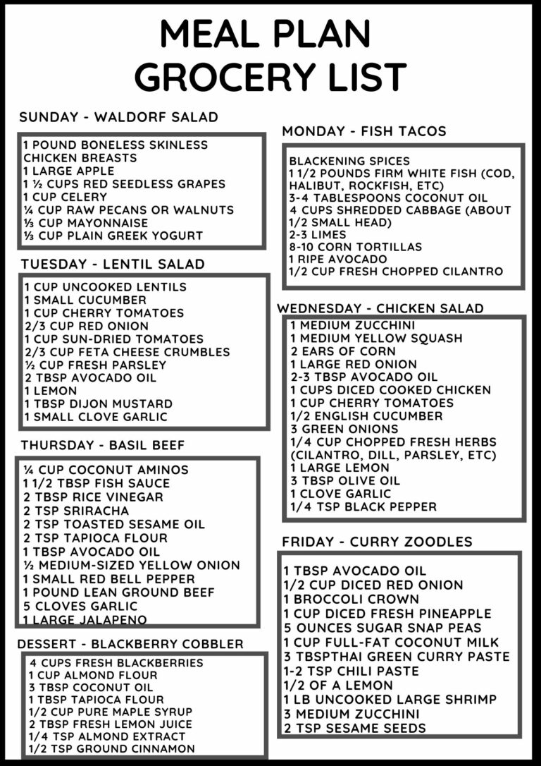 Healthy Meal Plan #39 - Perry's Plate