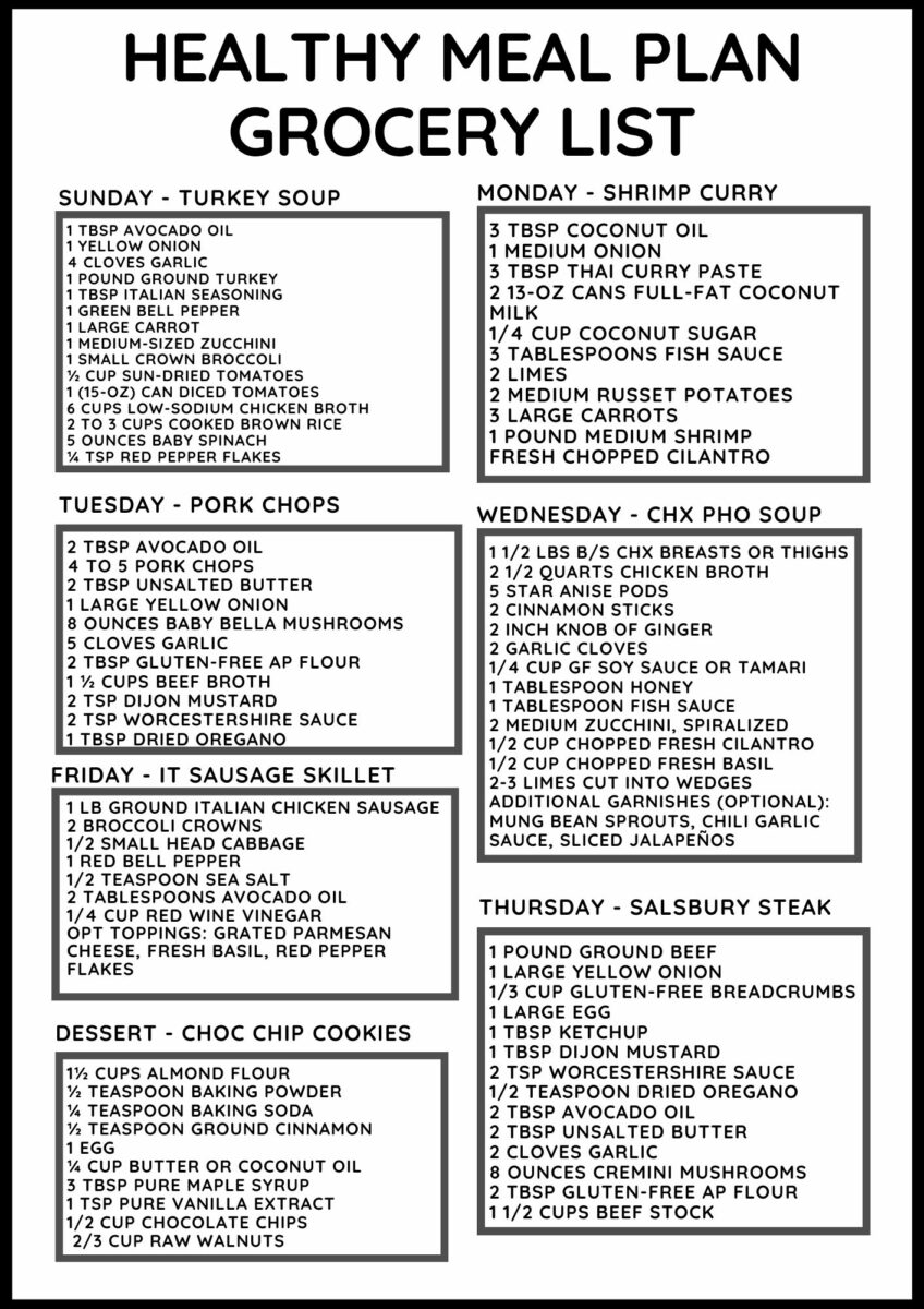 Healthy Meal Plan #45 - Perry's Plate