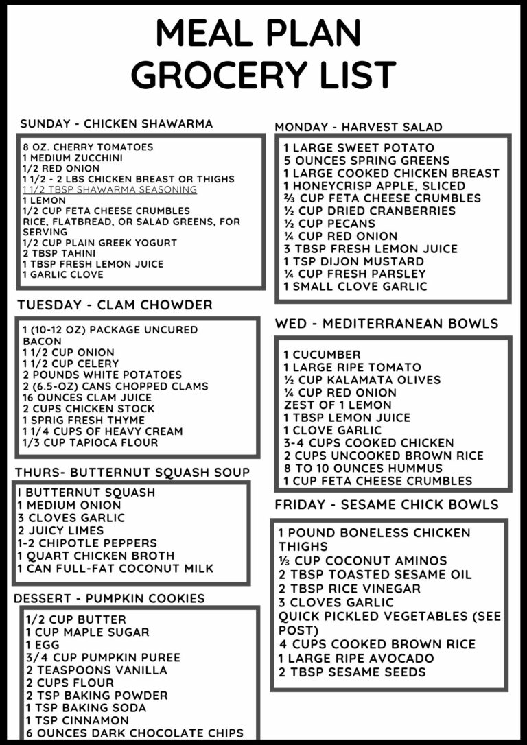 Healthy Meal Plan #52 - Perry's Plate